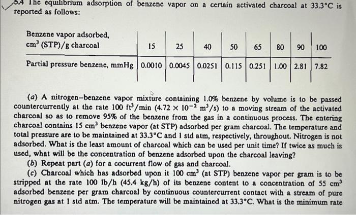Solved reported as follows: (a) A nitrogen-benzene vapor | Chegg.com