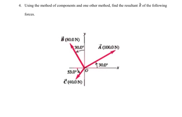 Solved 4. Using the method of components and one other | Chegg.com