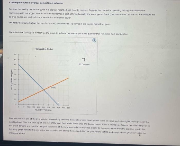 5. Monopoly outcome versus competition outcome | Chegg.com