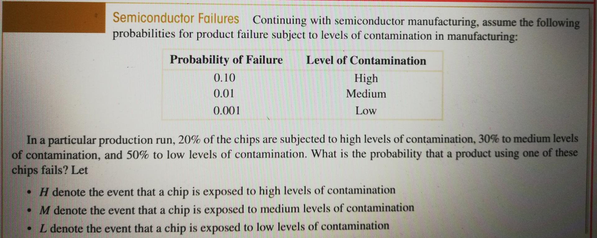 Solved Semiconductor Failures Continuing with semiconductor | Chegg.com