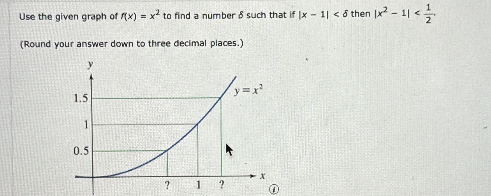 Solved Use the given graph of f(x)=x2 ﻿to find a number δ | Chegg.com