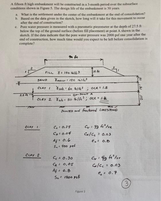 Solved Problem #2 (40 pts): A fifteen ft high embankment | Chegg.com