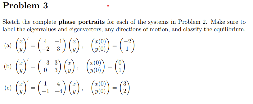 Solved Problem 3Sketch the complete phase portraits for each | Chegg.com
