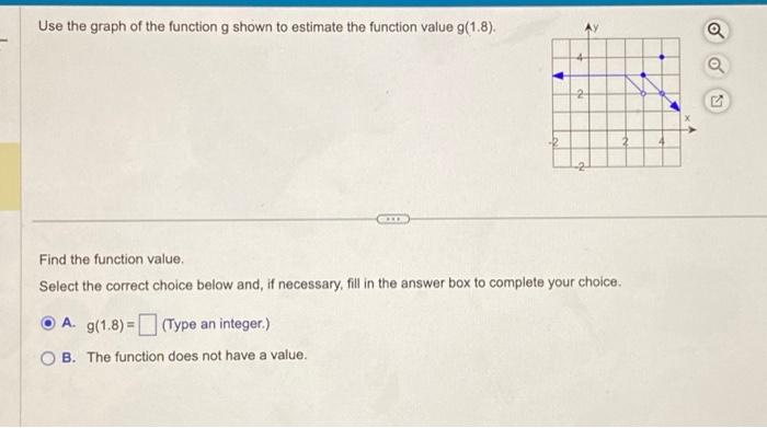 Solved Use the graph of the function g shown to estimate the | Chegg.com