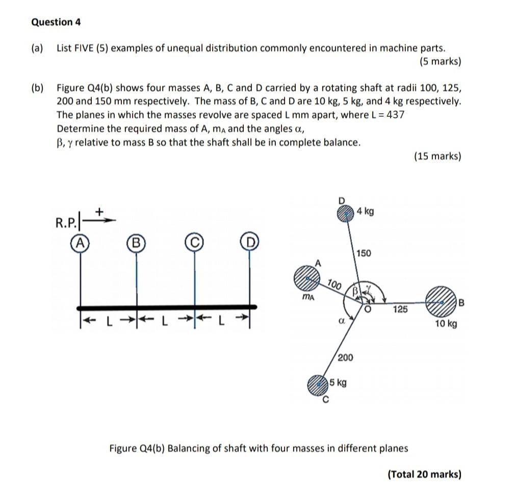 Question 4 (a) List FIVE (5) examples of unequal | Chegg.com