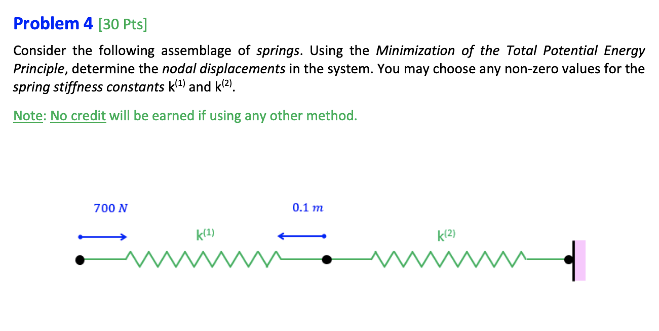 Solved Consider the following assemblage of springs. Using | Chegg.com