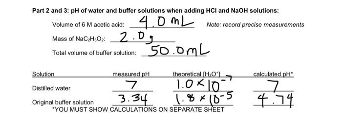 Solved please show how to solve for theoretical pH using ICE | Chegg.com