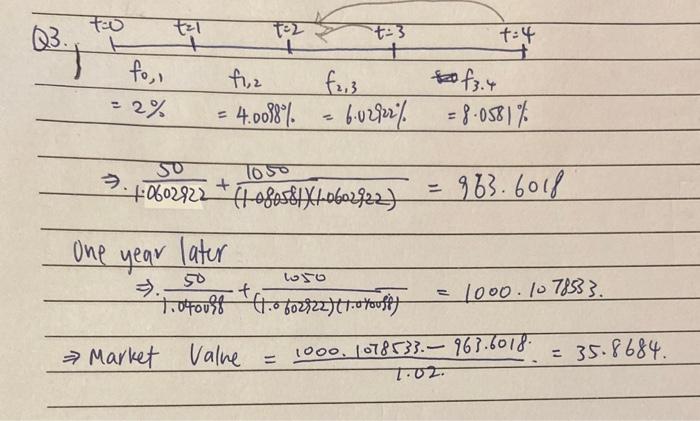 Solved 3. ( 8 points) Current spot rate curve is given in | Chegg.com