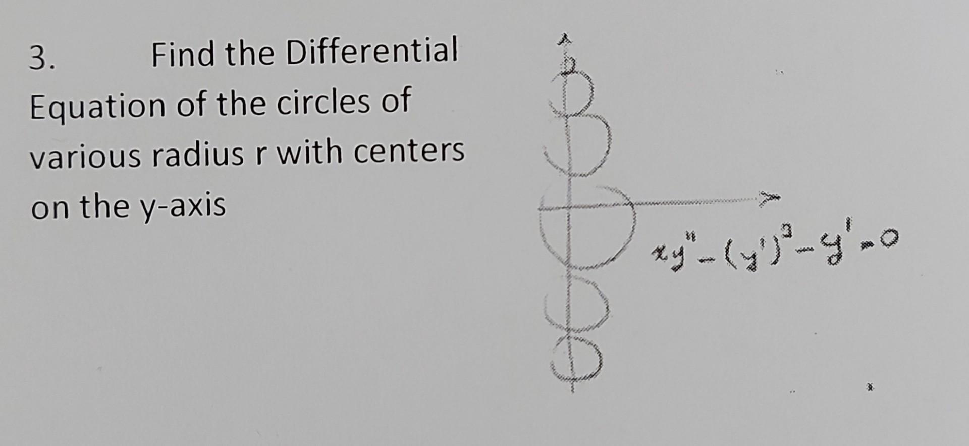 Solved ** 1. Find the Differential Equation of the circles | Chegg.com