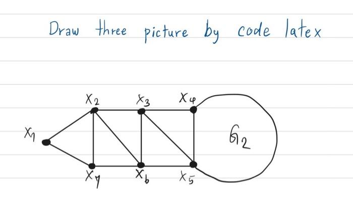 Solved Draw three picture by code latex | Chegg.com