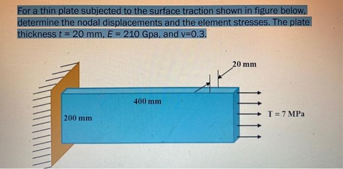 Solved For a thin plate subjected to the surface traction | Chegg.com