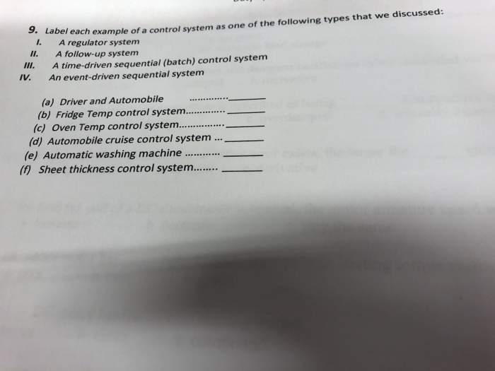 Solved 1. II. III. IV. wel each example of a control system | Chegg.com