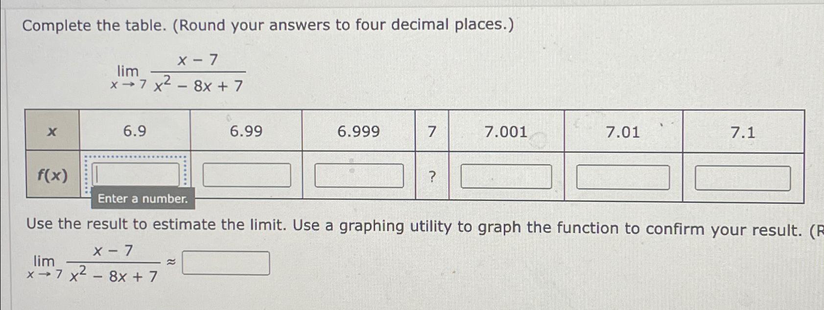 Solved Complete the table. (Round your answers to four | Chegg.com