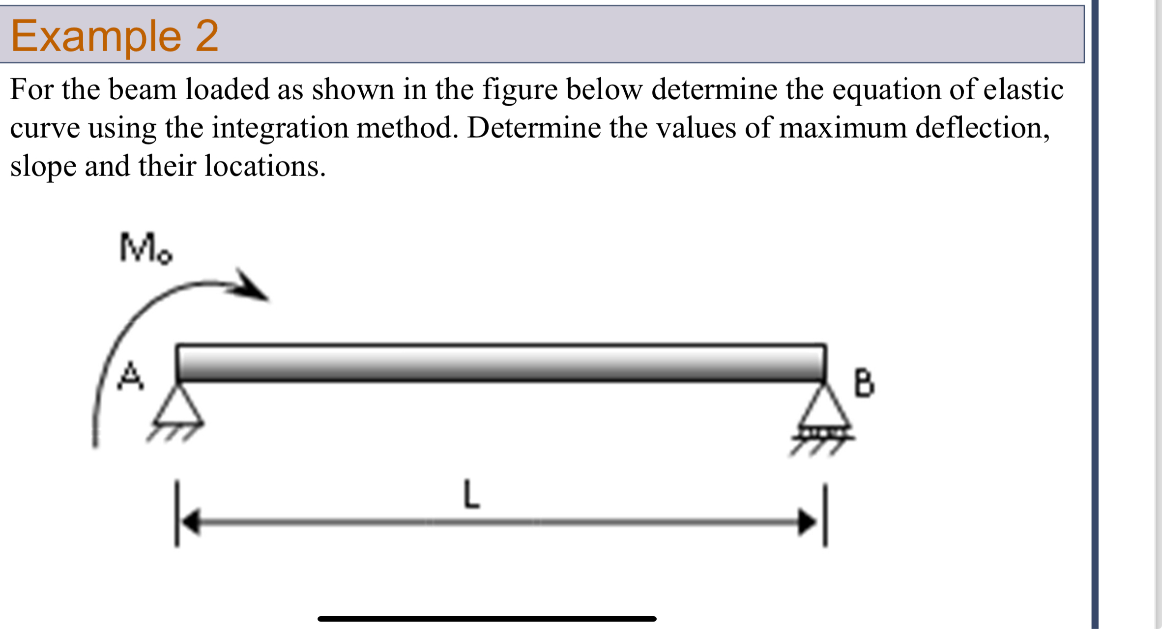 Solved Example 2For the beam loaded as shown in the figure | Chegg.com