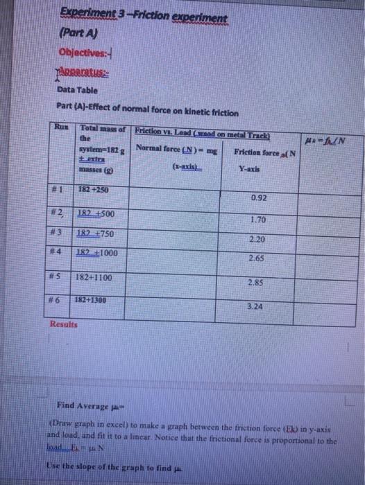 Solved Experiment 3-Friction experiment (Part A) Objectives: | Chegg.com