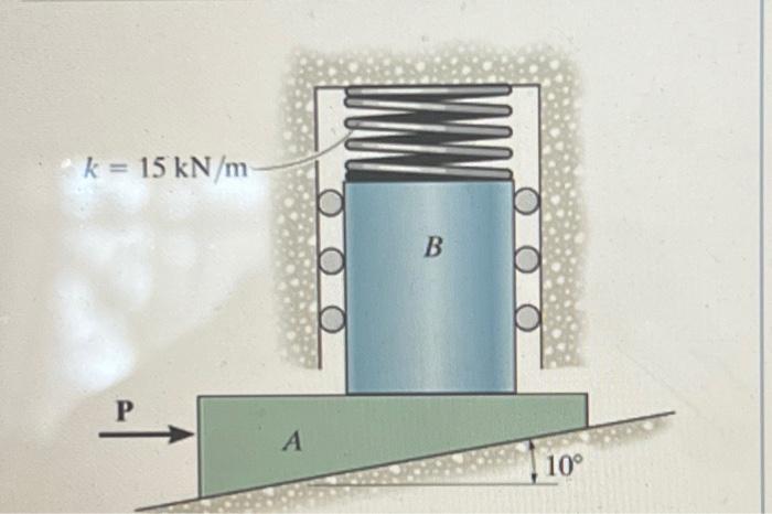 Solved If P=240 N, determine the required minimum | Chegg.com