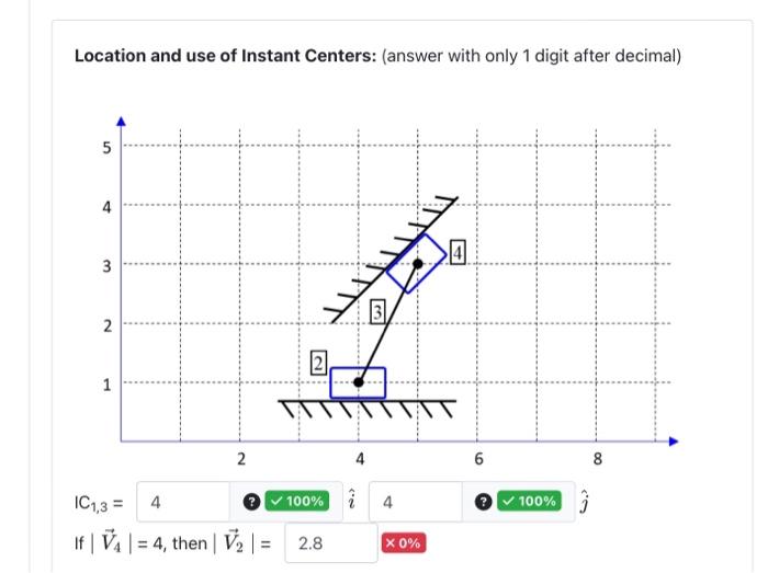 Solved Location and use of Instant Centers: (answer with | Chegg.com