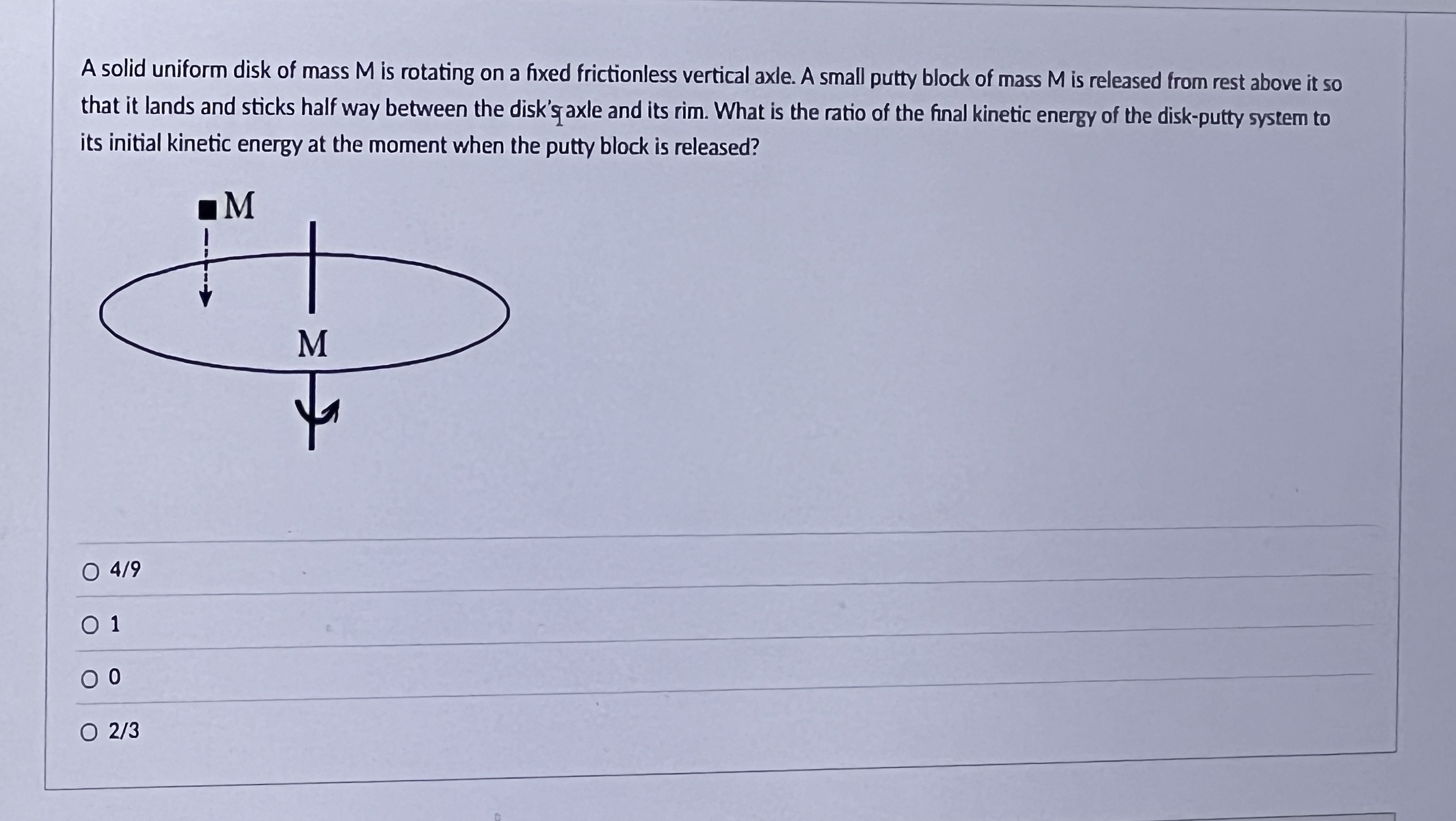 Solved A solid uniform disk of mass M ﻿is rotating on a | Chegg.com