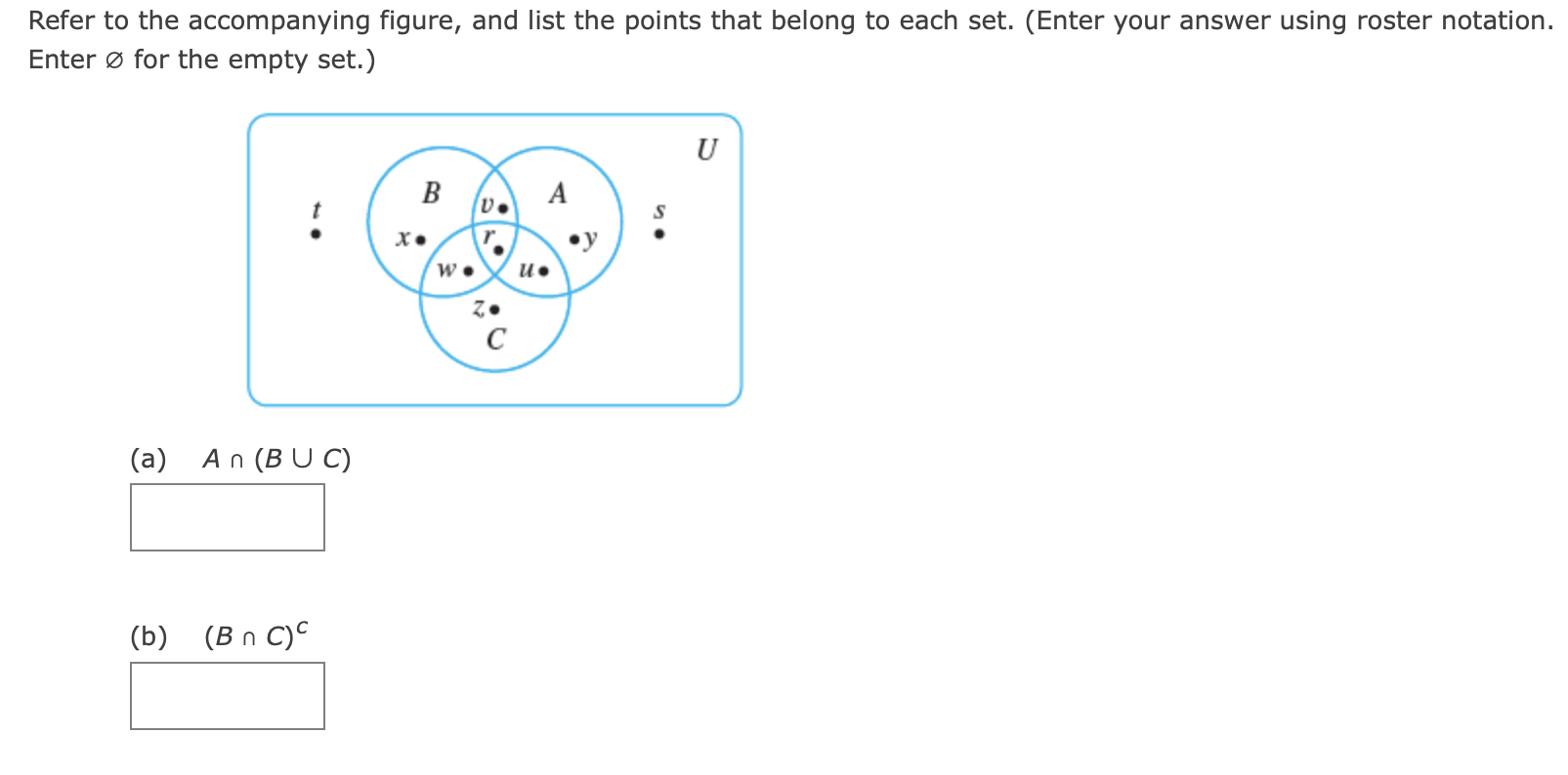 Solved Refer to the accompanying figure, and list the points | Chegg.com