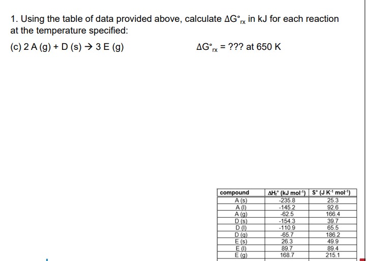 Using the table of data provided above, calculate | Chegg.com