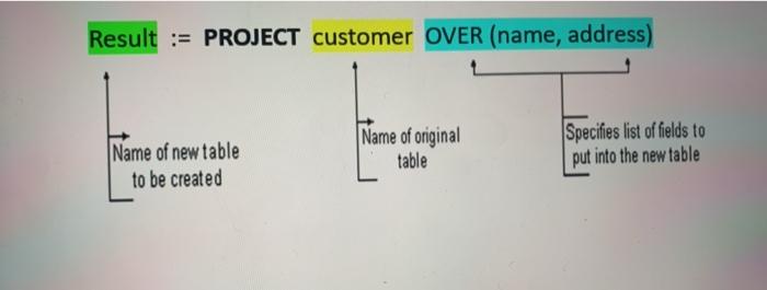 Solved COSC 2307 Assignment 1 Relational Algebra Guideline: | Chegg.com