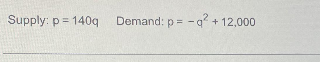 Solved Supply: p=140q, ﻿Demand: p=-q2+12,000 | Chegg.com