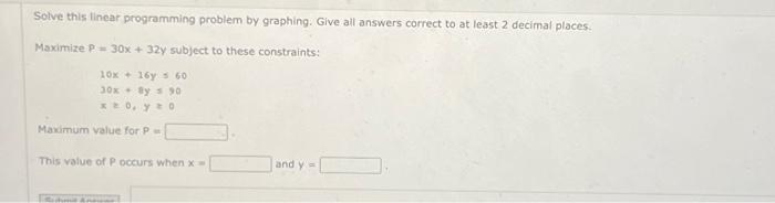 Solved Solve this linear programming problem by graphing. | Chegg.com