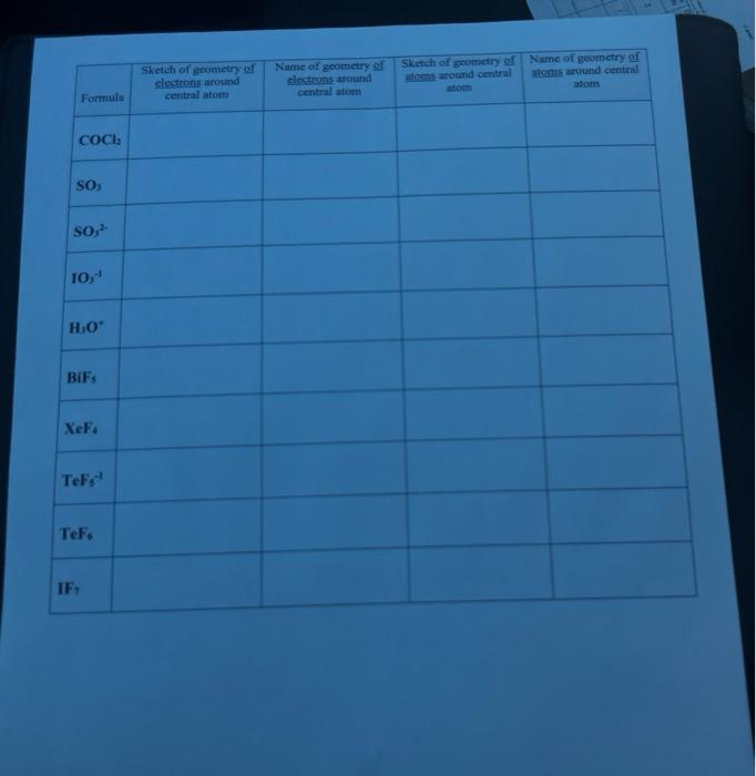 Solved PLEASE ANSWER EACH BOX WITH INSTRUCTIONS LISTED. NEED | Chegg.com
