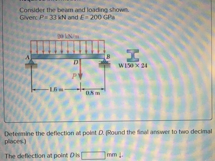 Solved Required information Consider the beam and loading | Chegg.com