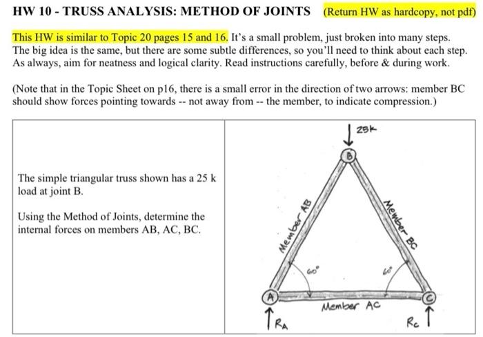 Solved HW 10 - TRUSS ANALYSIS: METHOD OF JOINTS (Return HW | Chegg.com