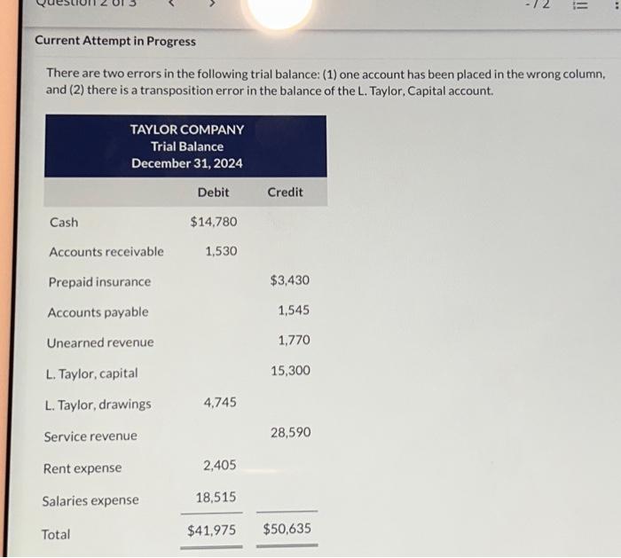 Solved Prepare the correct trial balance. Current Attempt | Chegg.com