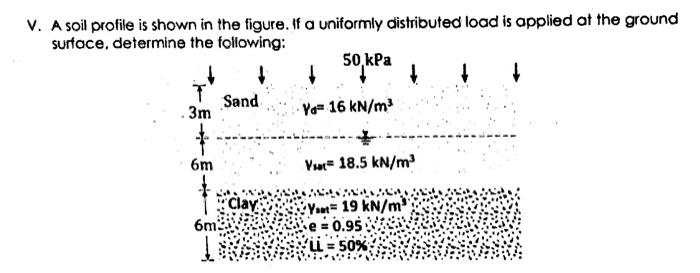 Solved Determine the following: A. Effective overburden | Chegg.com