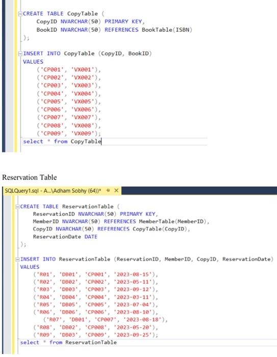 Solved answer the questions from VI to X and olease refer to | Chegg.com