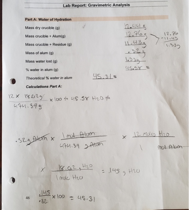Solved Lab Report: Gravimetric Analysis Part A: Water of | Chegg.com