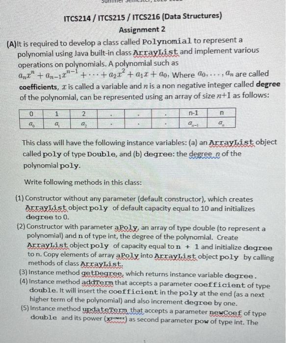 Solved ITCS214/ ITCS215 / ITCS216 (Data Structures) | Chegg.com