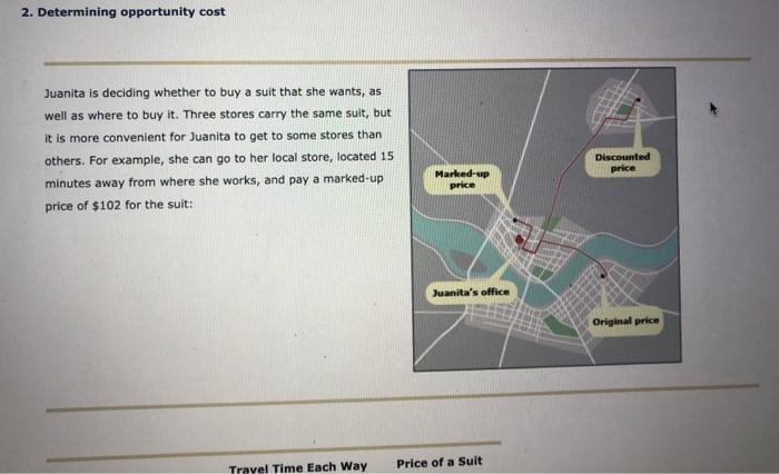 Solved 2. Determining opportunity cost Juanita is deciding | Chegg.com