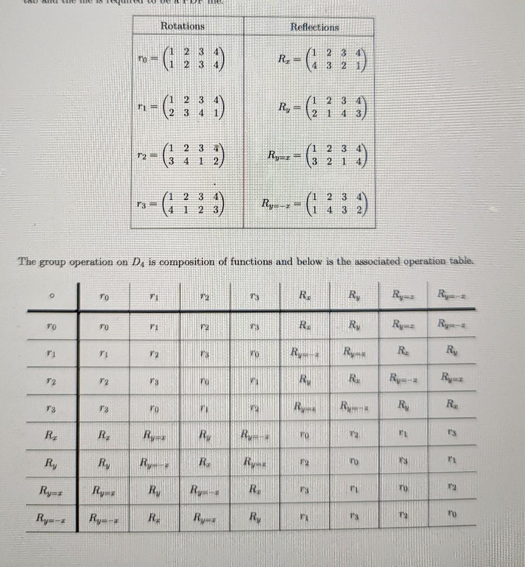 Solved The group operation on D4 is composition of functions | Chegg.com