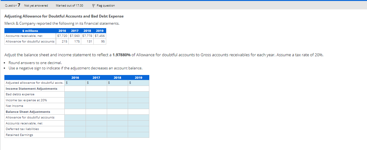 Solved Adjusting Allowance for Doubtful Accounts and Bad | Chegg.com