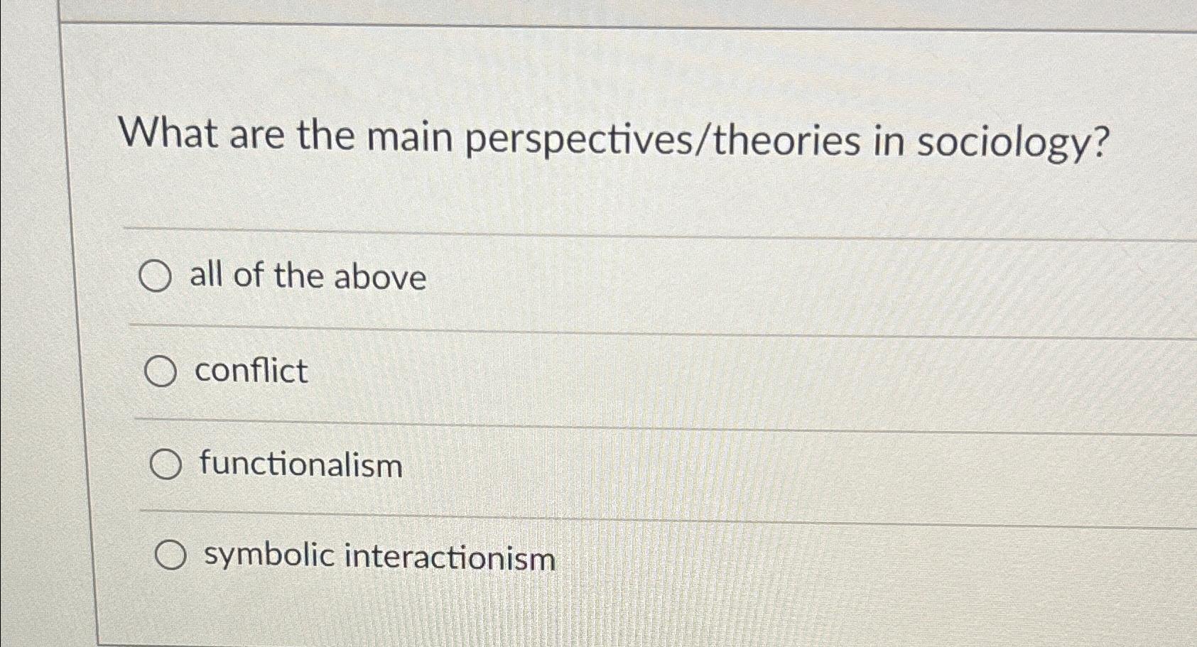 Solved What are the main perspectives/theories in | Chegg.com