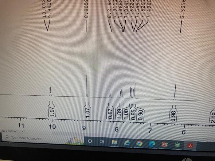 Solved can you explain splitting and coupling constant? | Chegg.com