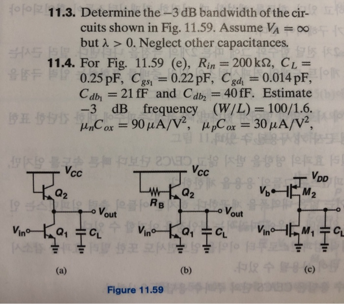 Solved fofo 11.3. Determine the --3 dB bandwidth of the cir- | Chegg.com
