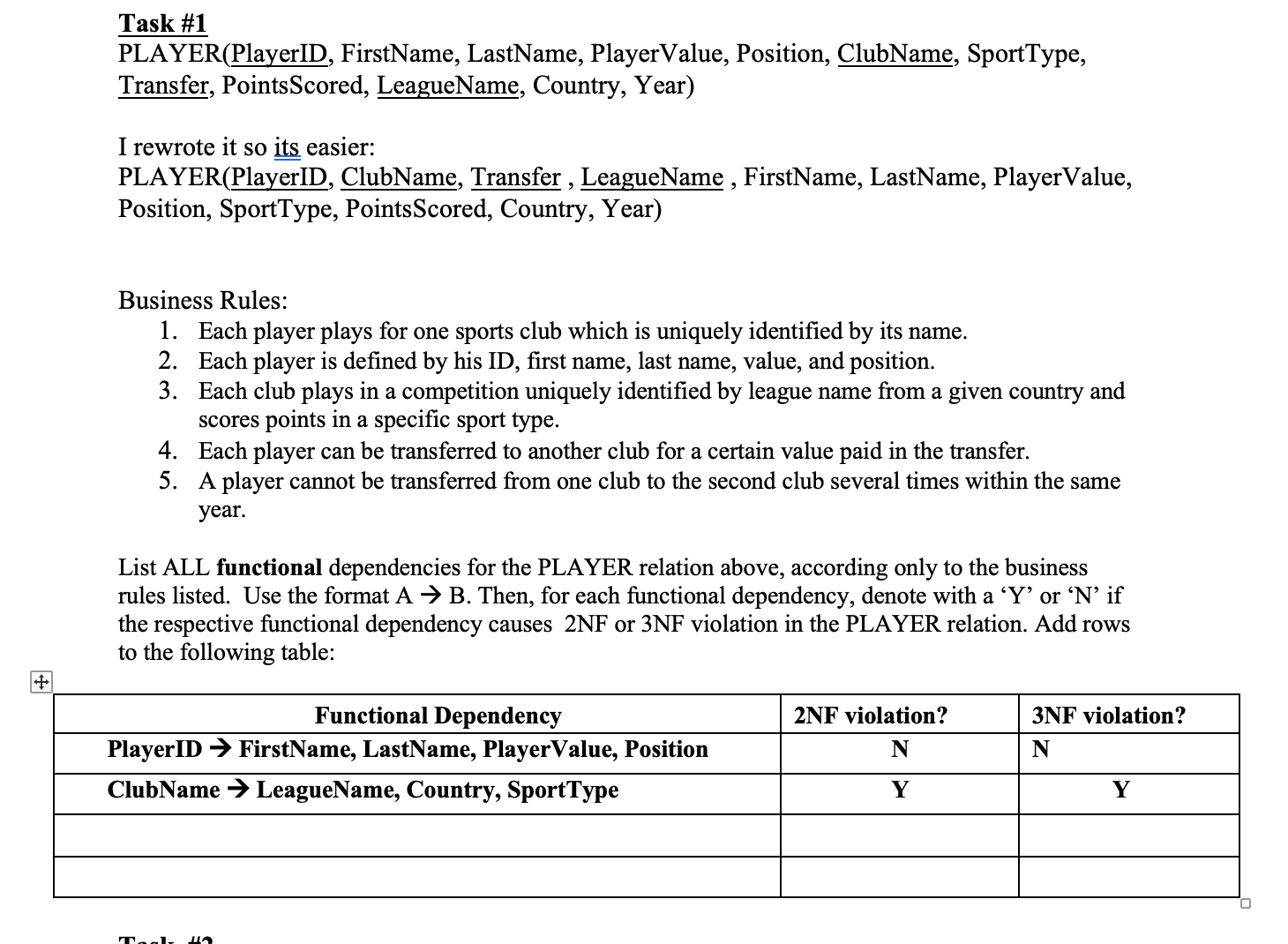 Solved Task \#1 ﻿PLAYER(PlayerID, ﻿FirstName, LastName, | Chegg.com
