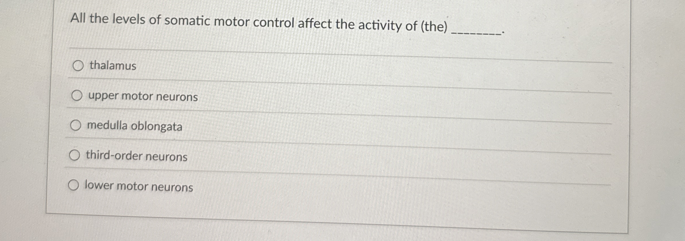 Solved All the levels of somatic motor control affect the | Chegg.com