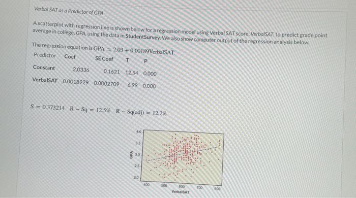 [Solved]: A scatterplot with regression line is shown below