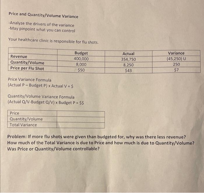 Solved Price and Quantity/Volume Variance -Analyze the | Chegg.com