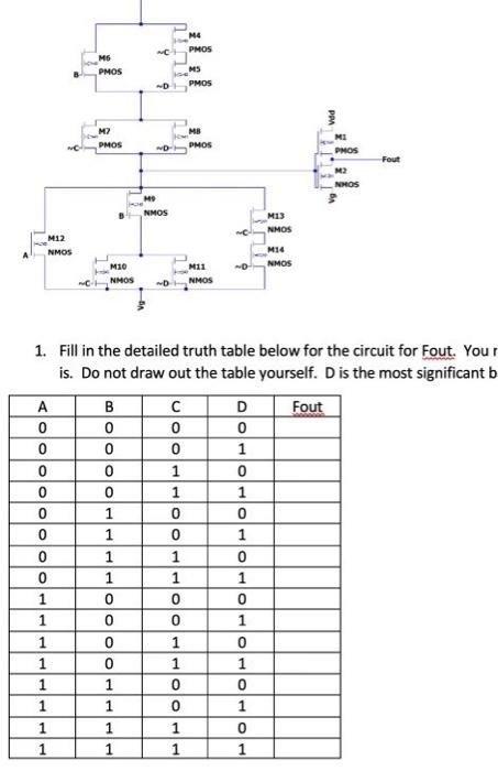 Solved 1. Fill in the detailed truth table below for the | Chegg.com