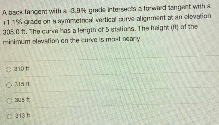 Solved A back tangent with a -3.9% grade intersects a | Chegg.com