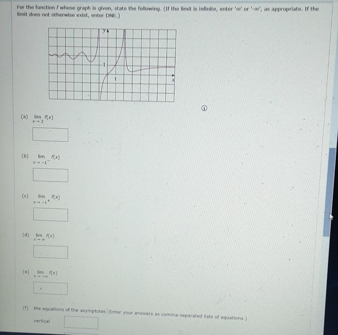 Solved For the function f whose graph is given, state the | Chegg.com