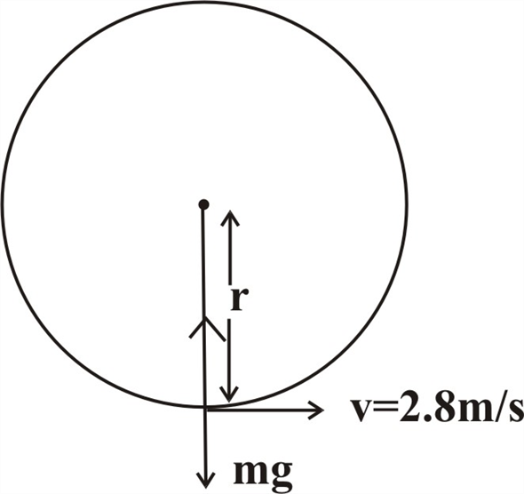 Solved: Chapter 5 Problem 19P Solution | Physics 10th Edition | Chegg.com Solved: Chapter 5 Problem 19P Solution | Physics 10th Edition | Chegg.com