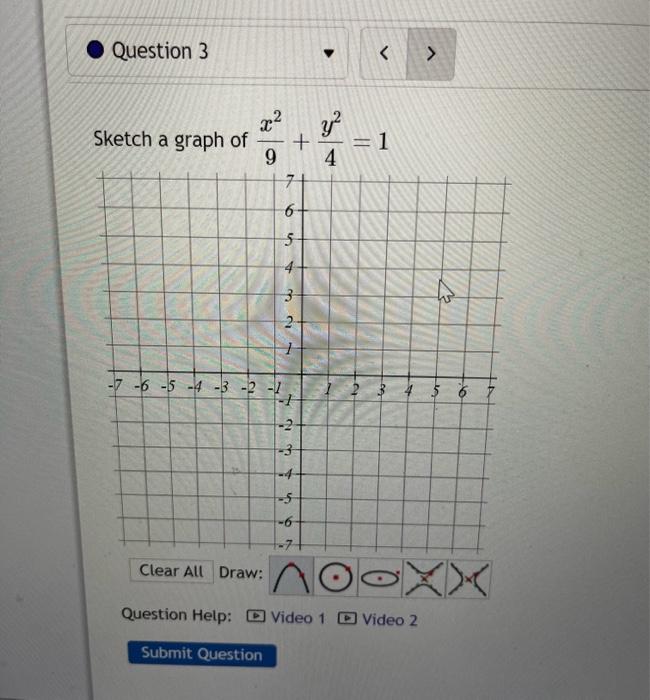 Solved etch a graph of 9x2+4y2=1 Draw: Question Help: | Chegg.com